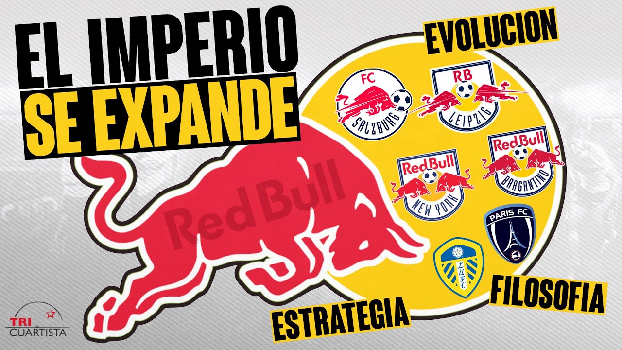 La evolución de RED BULL en el mundo del fútbol - YouTube