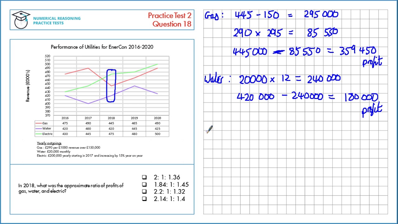 Numerical Reasoning Tutor Test 2 Question 18 YouTube numerical-reasoning-tutor-test-2-question-18-youtube