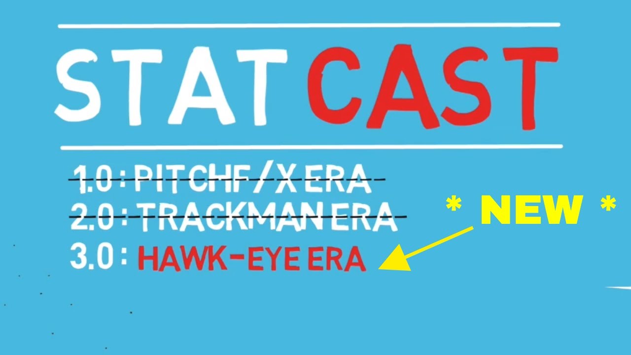 CHANGES ARE COMING TO STATCAST: Introducing Hawk-Eye Optics - YouTube