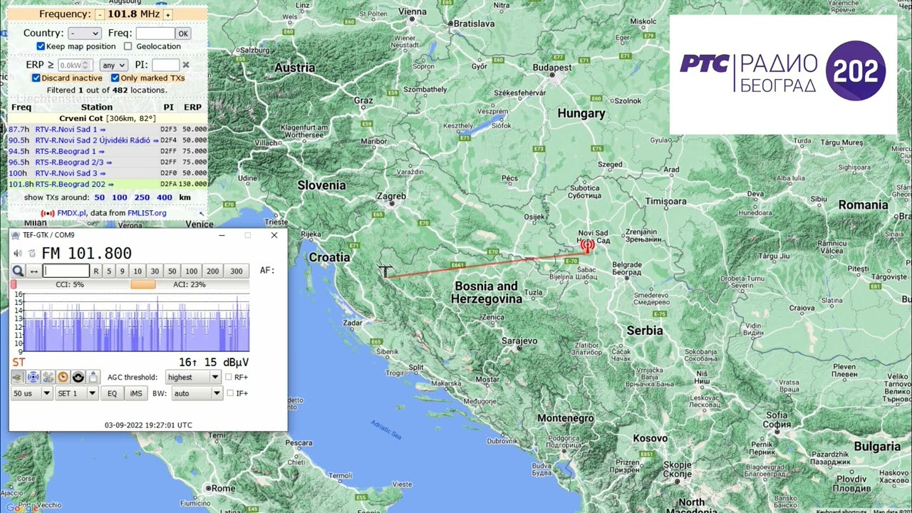 [Tropo] FM DX - Radio Beograd 202 from Serbia - some technical problems ...