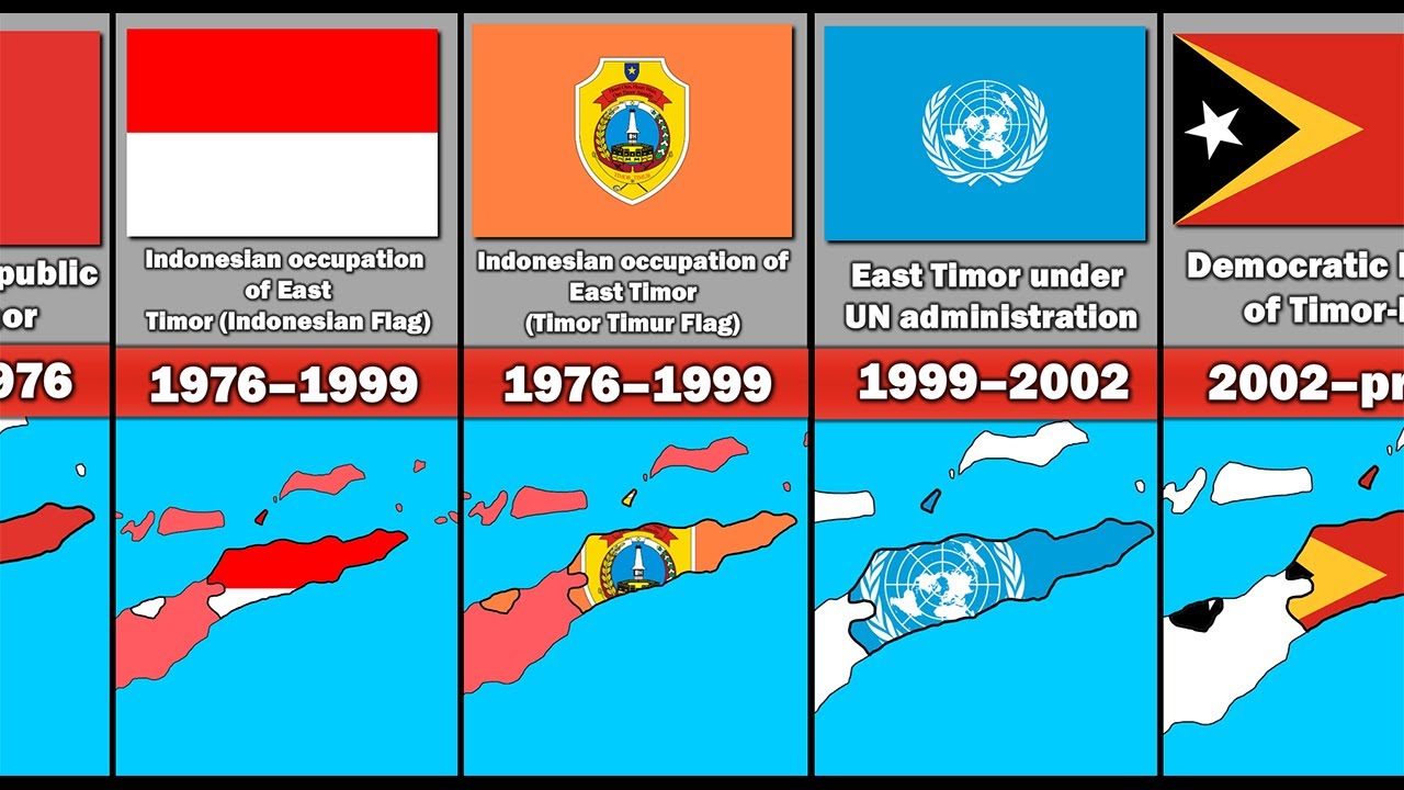 East Timor History Timeline Full Article: Challenges In The Pursuit Of
