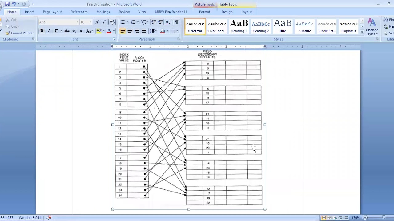 Unit 6 Indexed File Organization Part 6 - Youtube
