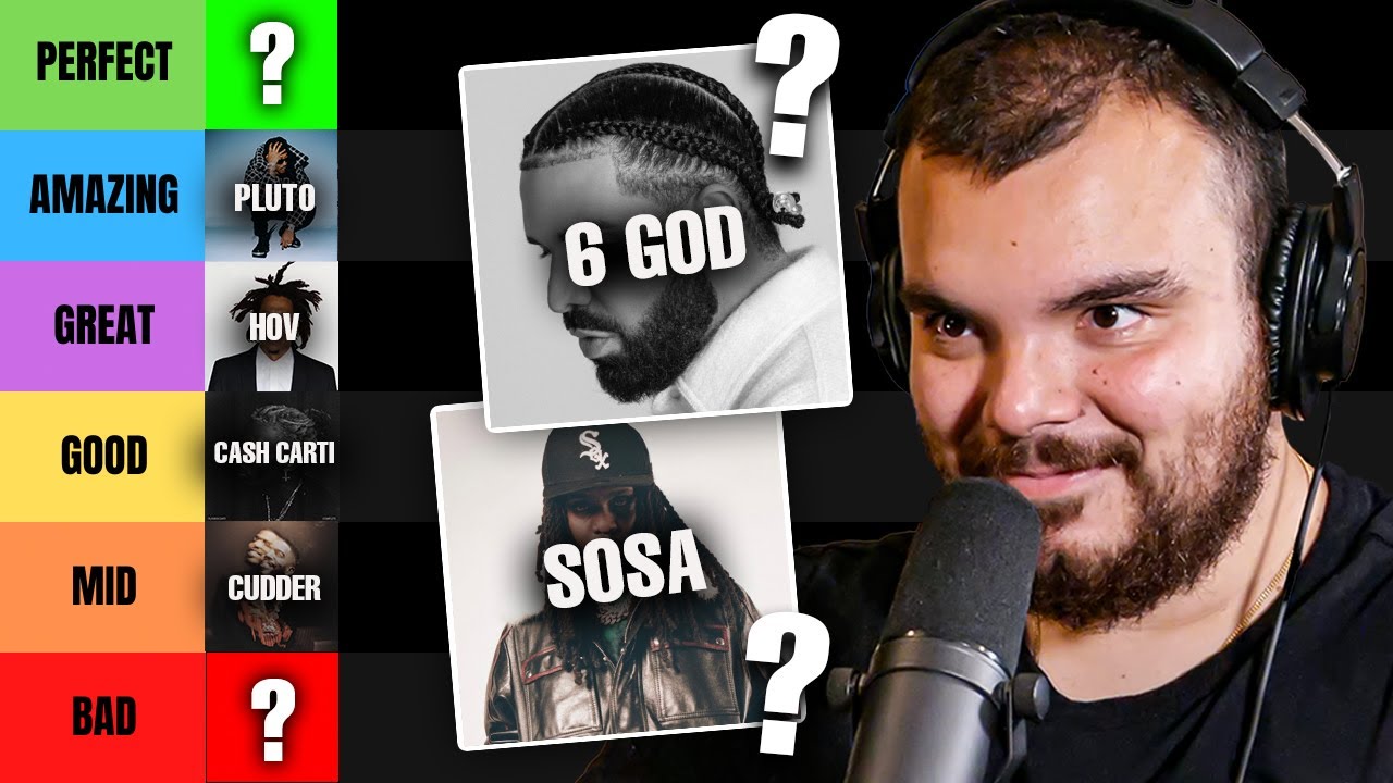 Rapper Nicknames Tier List - YouTube