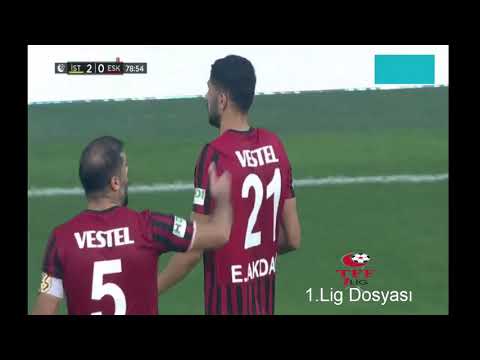 2020 2021 İstanbulspor Eskişehirspor TFF 1.Lig 7.Hafta Maçı Geniş Özet