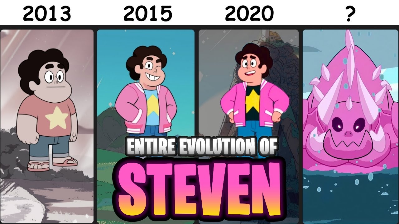 Steven Universe Evolution Explained (2013-2026) - YouTube