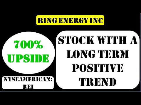 Ring Energy Inc Stock with a long term positive trend - rei stock - YouTube