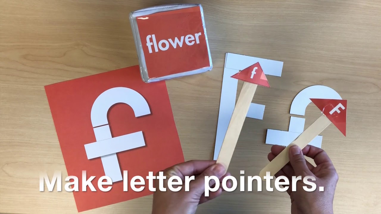 How to Use: Loose Letter Parts - YouTube