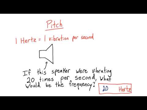 What Is The Frequency Theory Of Pitch Detection In Psychology
