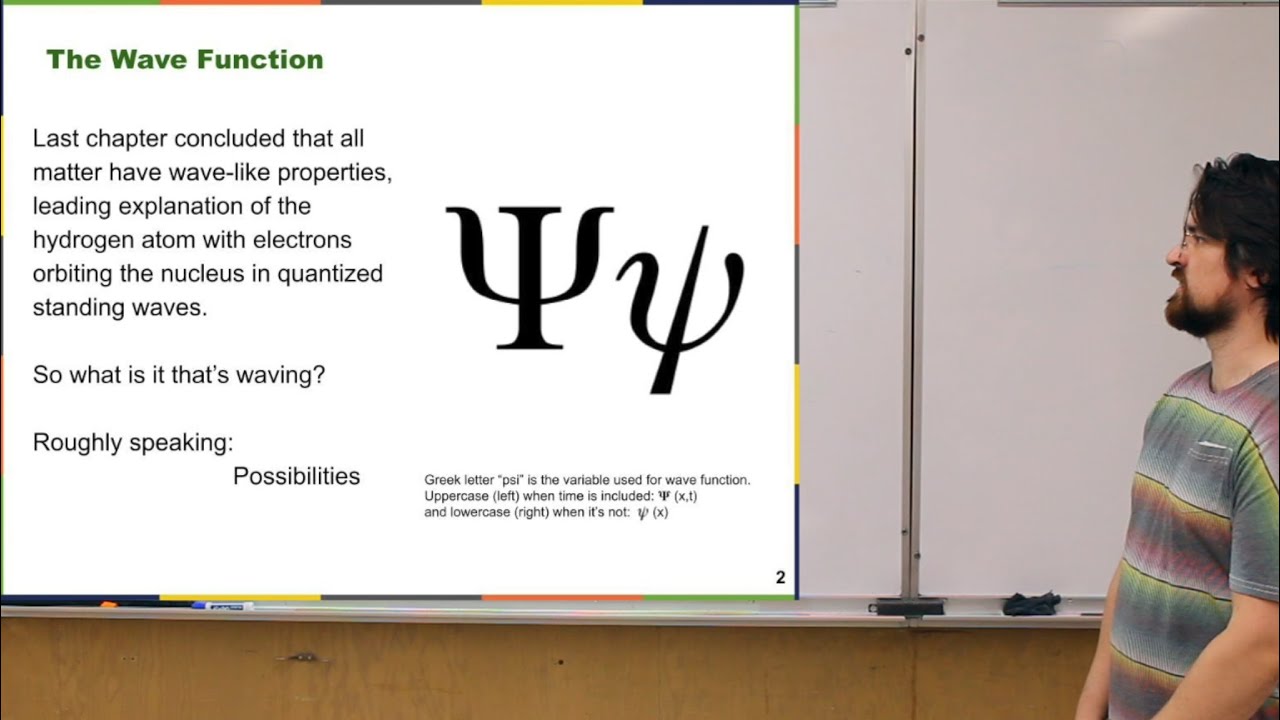 Quantum Mechanics – Part 1 - YouTube