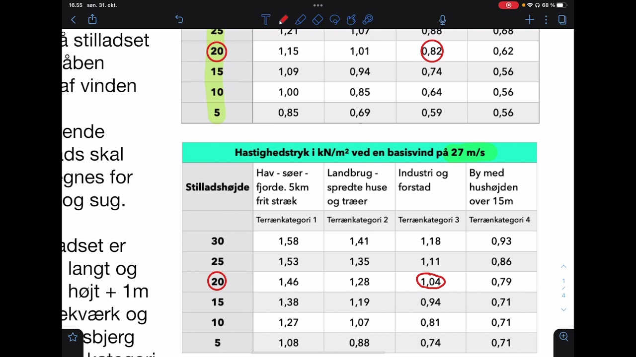1. Vindlast - YouTube