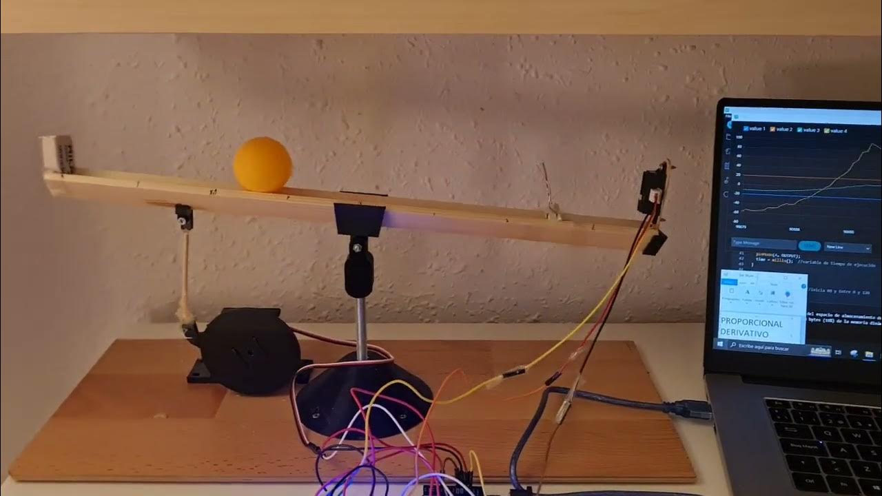 Control PID de la posición de una bola en una barra que balancea ...