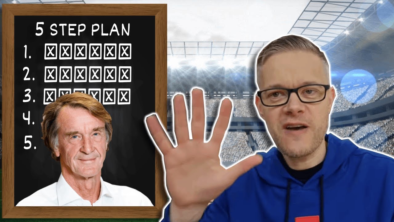 GOLDBRIDGE - MAN UNITED’S 5 STEP PLAN?!? - YouTube