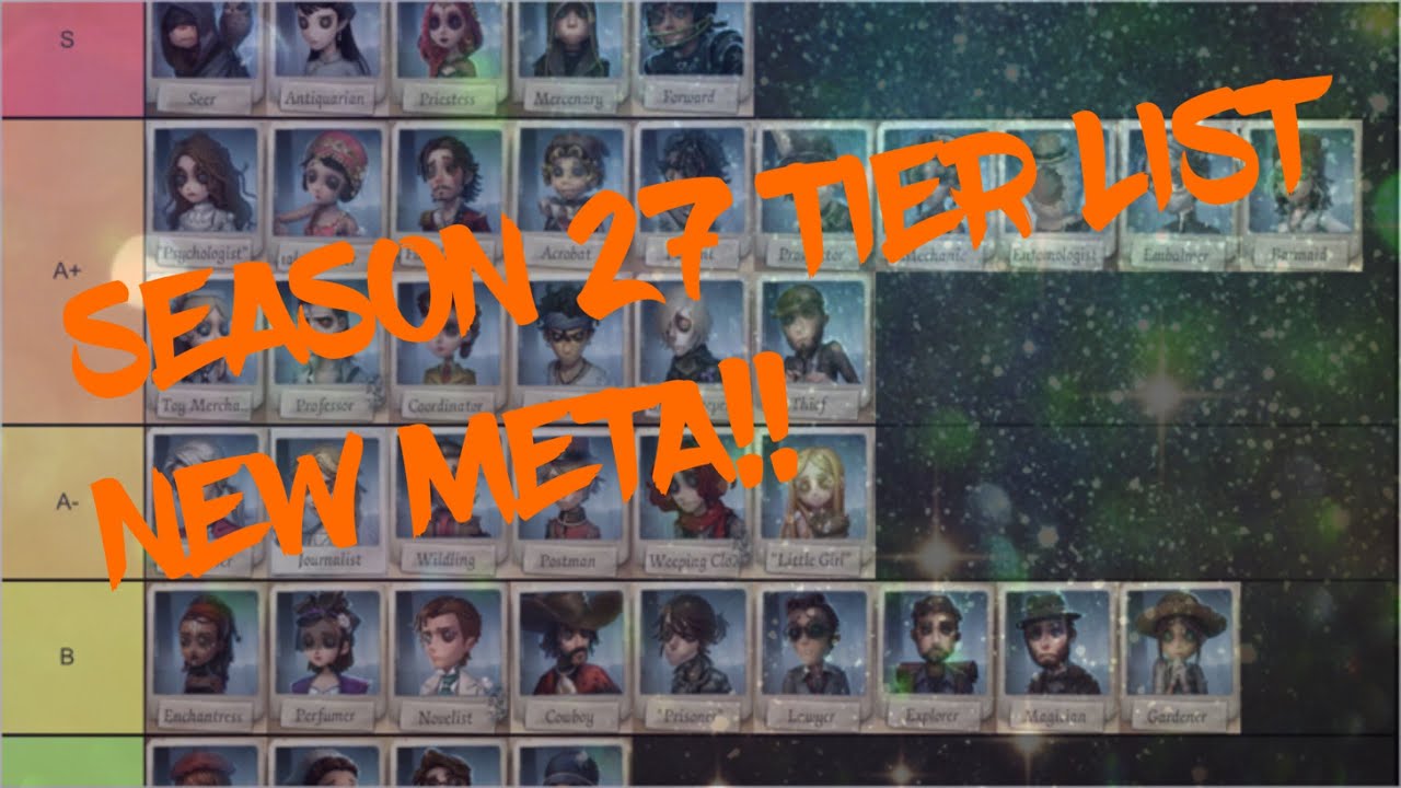 Identity V - Survivor Tier List Season 27 (with Journalist!) - YouTube