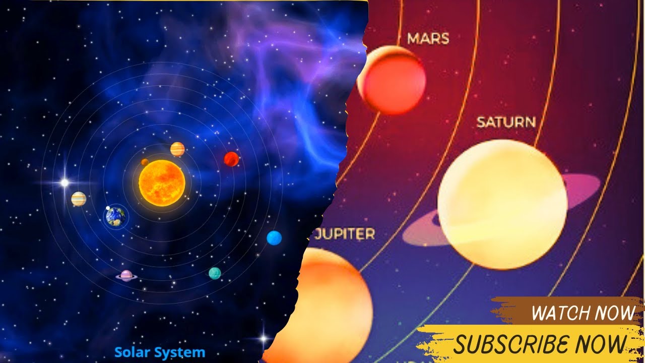 Solar System in HTML & CSS with source code - YouTube