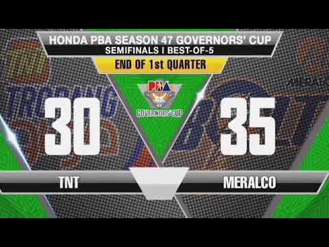 FULL GAME HIGHLIGHTS GAME 2 TNT VS MERALCO PBA GOVERNOR'S CUP SEMIFINALS MARCH 26 2023 - YouTube