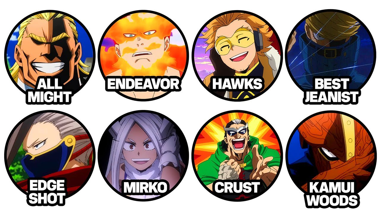Every Pro Hero In My Hero Academia Explained In 22 Minutes - YouTube