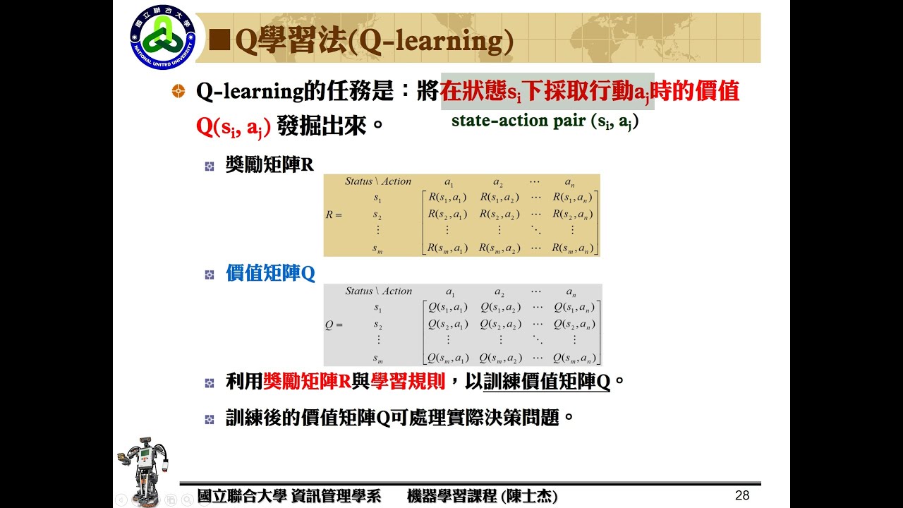 RL(04) Q-learning - YouTube