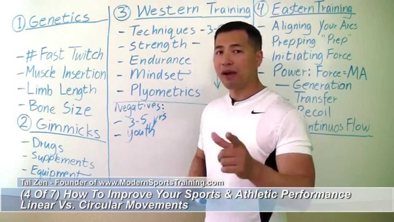 (4 of 7) How To Improve Your Sports & Athletic Performance - Linear Vs ...