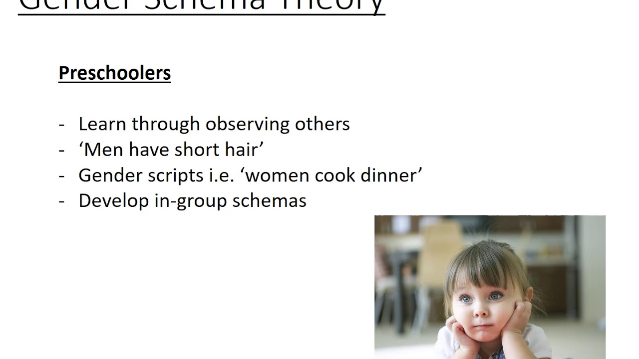 5 Gender Schema Theory - YouTube