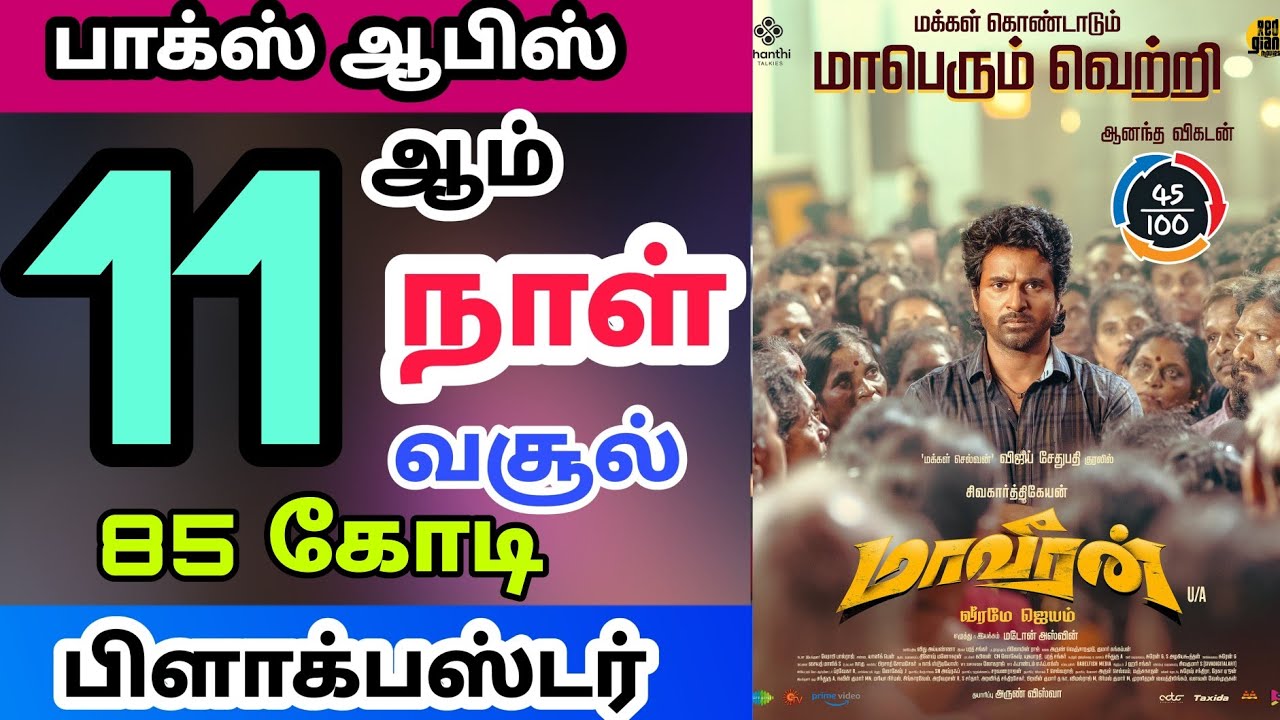 Maaveeran Movie 11th Day Worldwide Box Office Collection- Maveeran Day ...