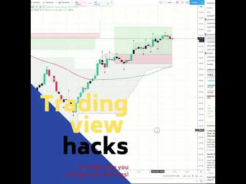 Trading view hacks - YouTube