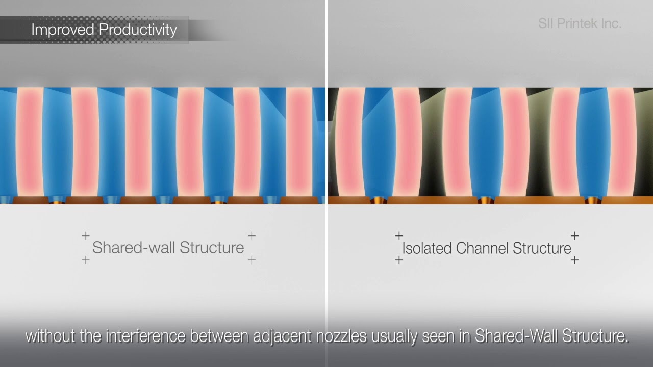 Recirculating RC1536 series of printheads from Seiko Instruments - YouTube
