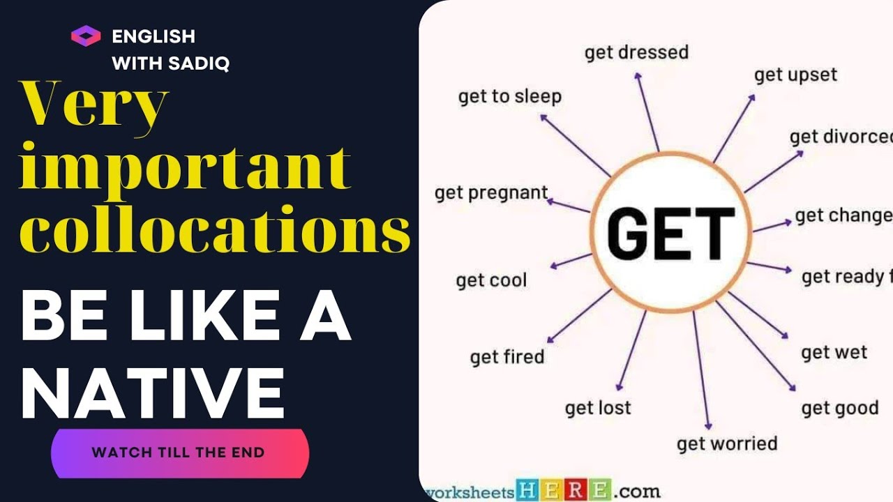 Important Collocations || Improve your English level 💯 || # ...