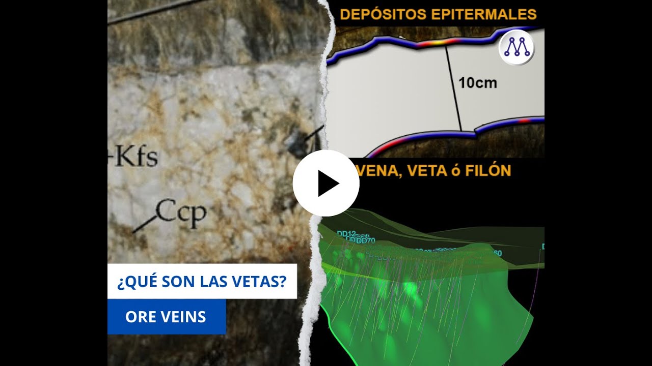 QUE SON LAS VETAS - YouTube