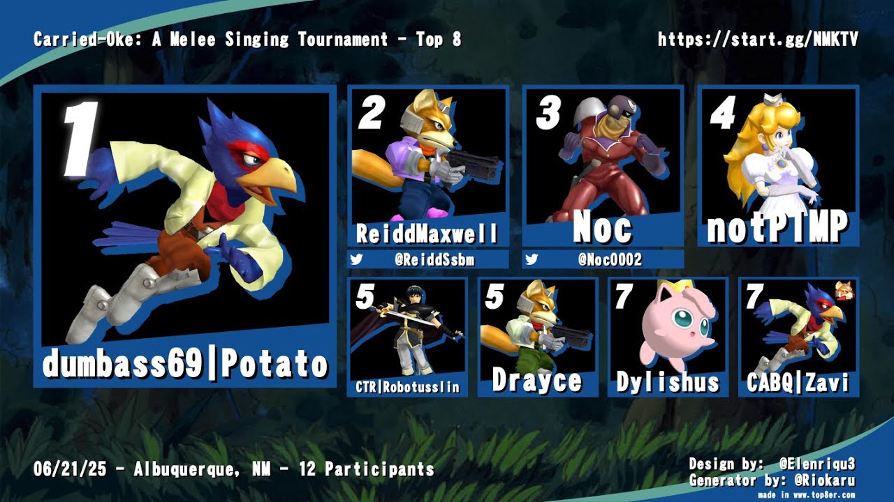 Carried-Oke, Abq NM, ft. Potato, Reidd, Noc, notPIMP, Robotusslin ...