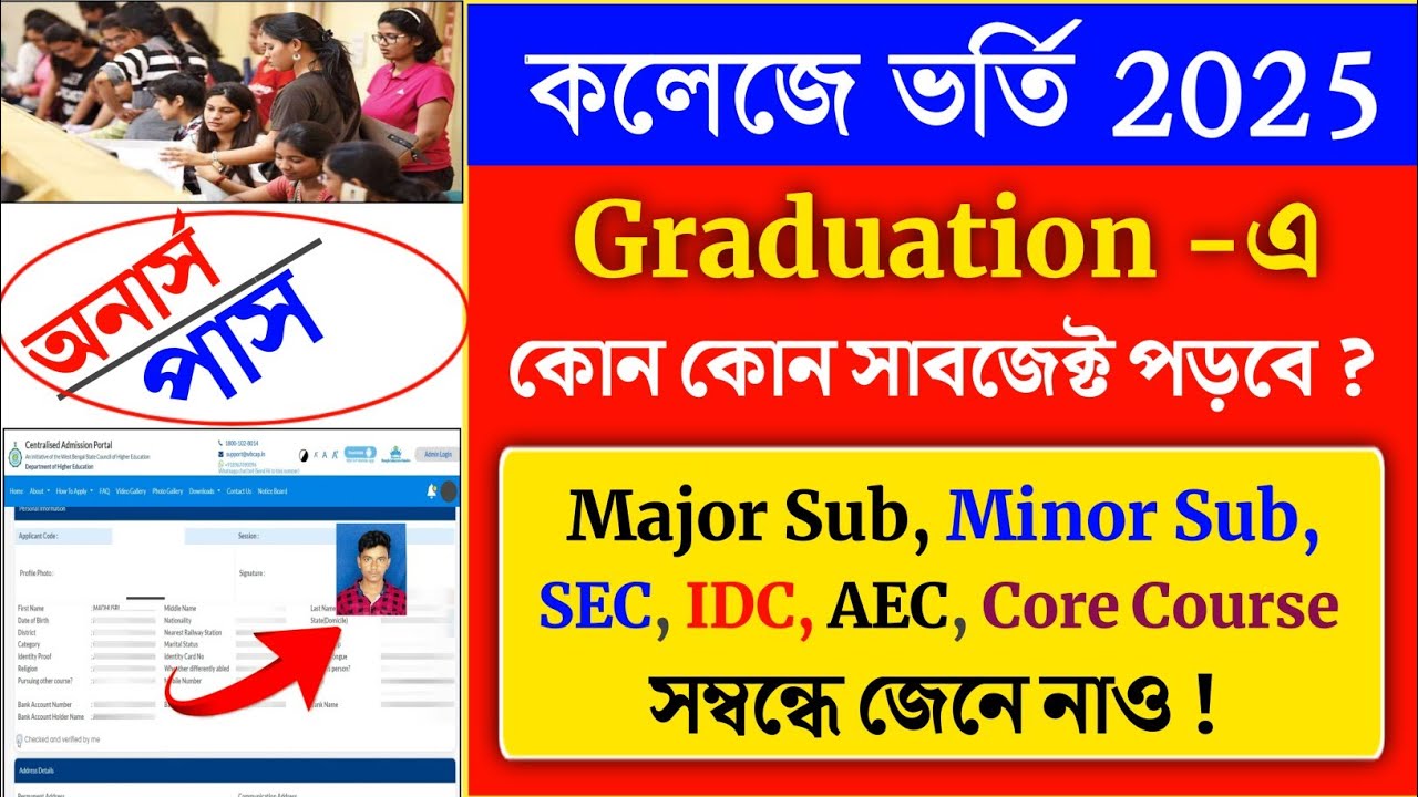 4 Year Graduation Syllabus | Mejor Subject : Minor Subject : IDC : AEC ...