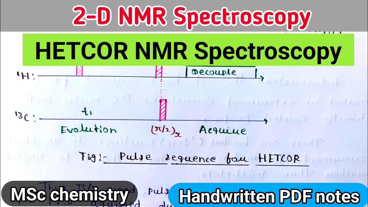 HETCOR NMR spectroscopy | 2D nmr spectroscopy (@relatechemistry21 ...