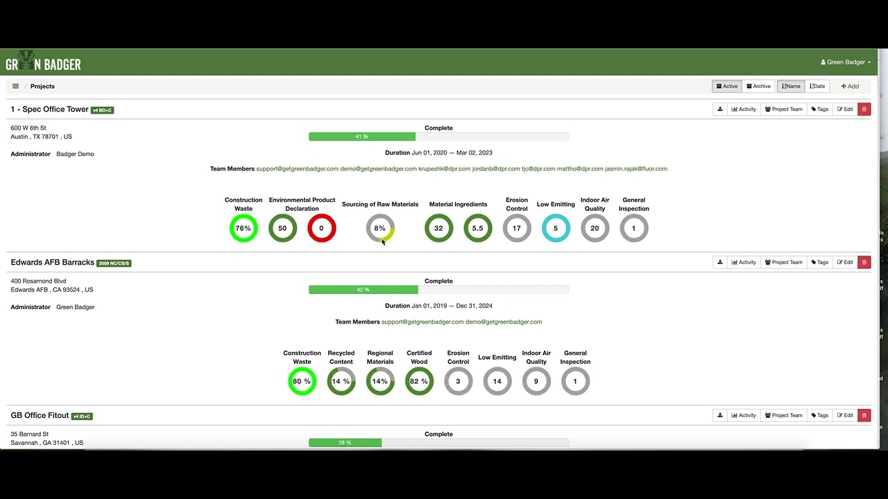 Understanding your Green Badger Project Dashboard: What do the dials ...