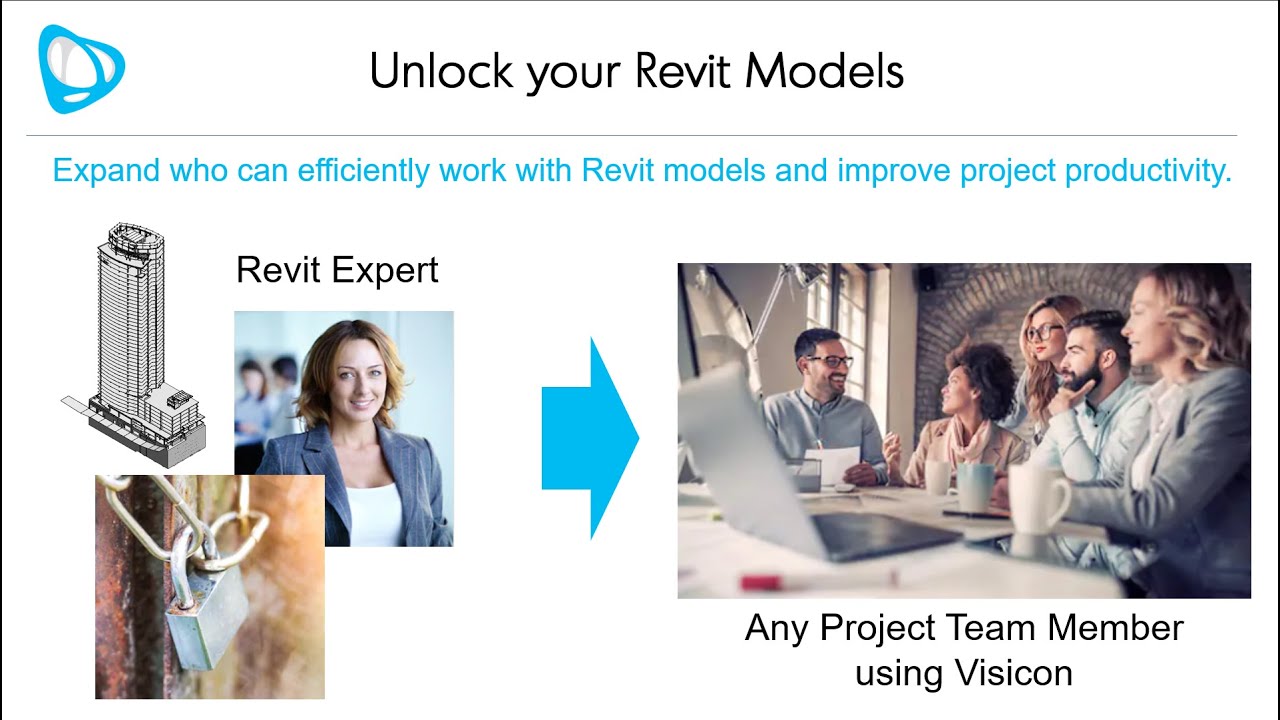 Advanced: Revit Model Review & Checking - YouTube