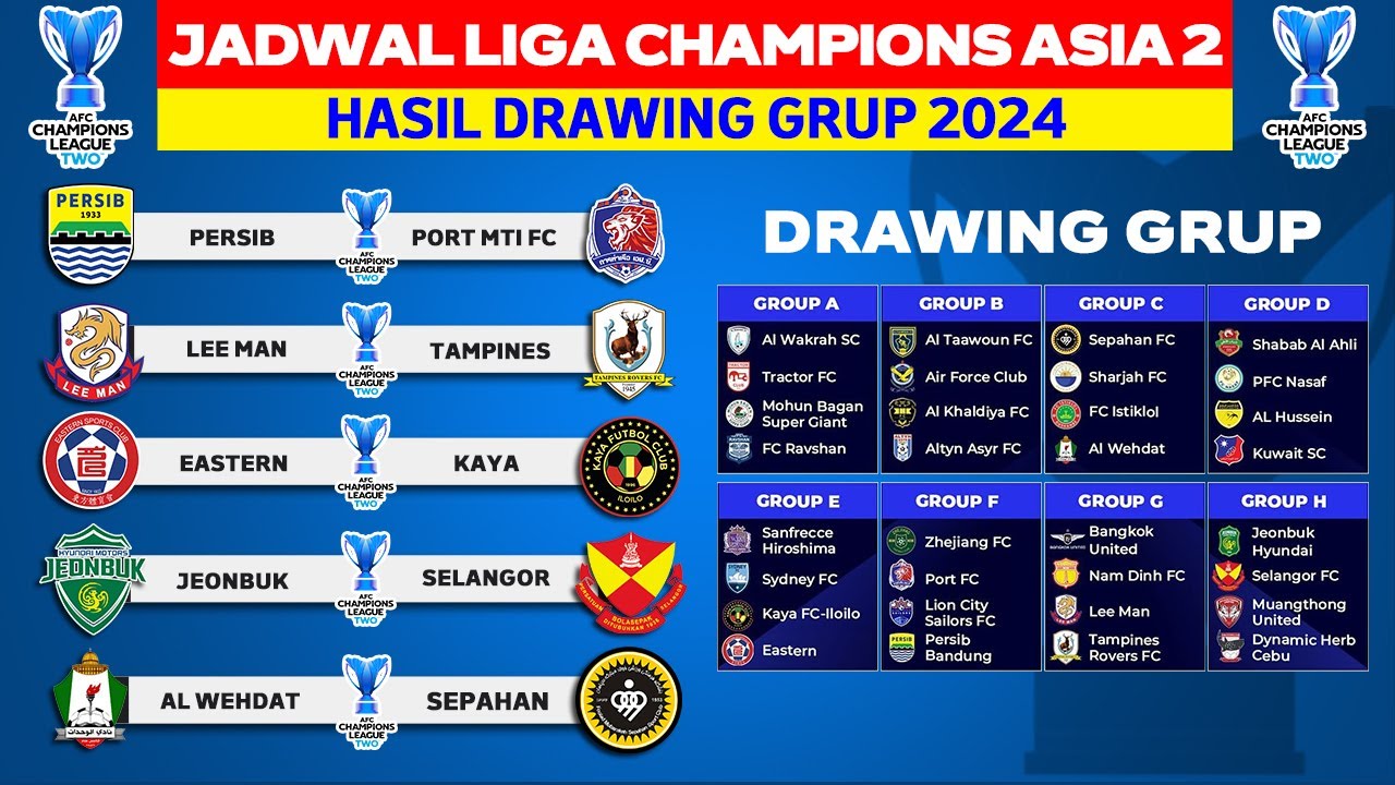 Jadwal Liga Champions Asia 2 2024 - Persib vs Port FC - Hasil Drawing ...