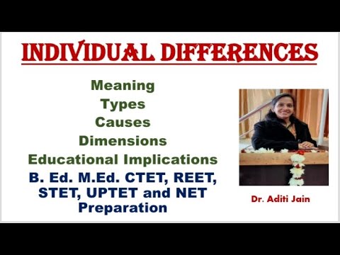 Individual Differences Psychology# MeaningTypes, Causes, Dimensions and ...