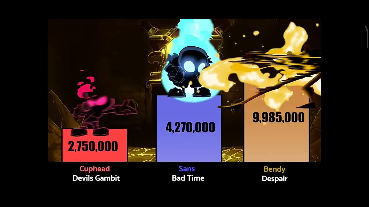 10 ноября 2022 г.(3) - YouTube