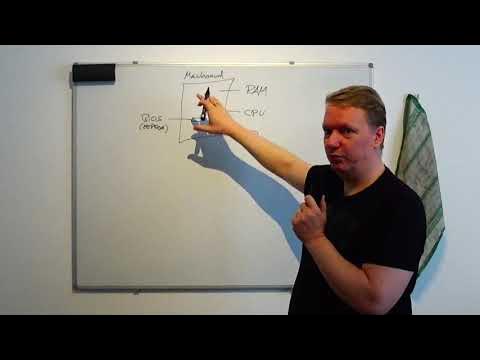 Build a LinuxFromScratch System Part 1: Overview - YouTube