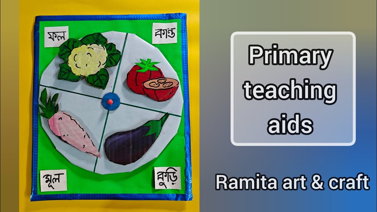 Primary teaching aids। Ramita art - YouTube