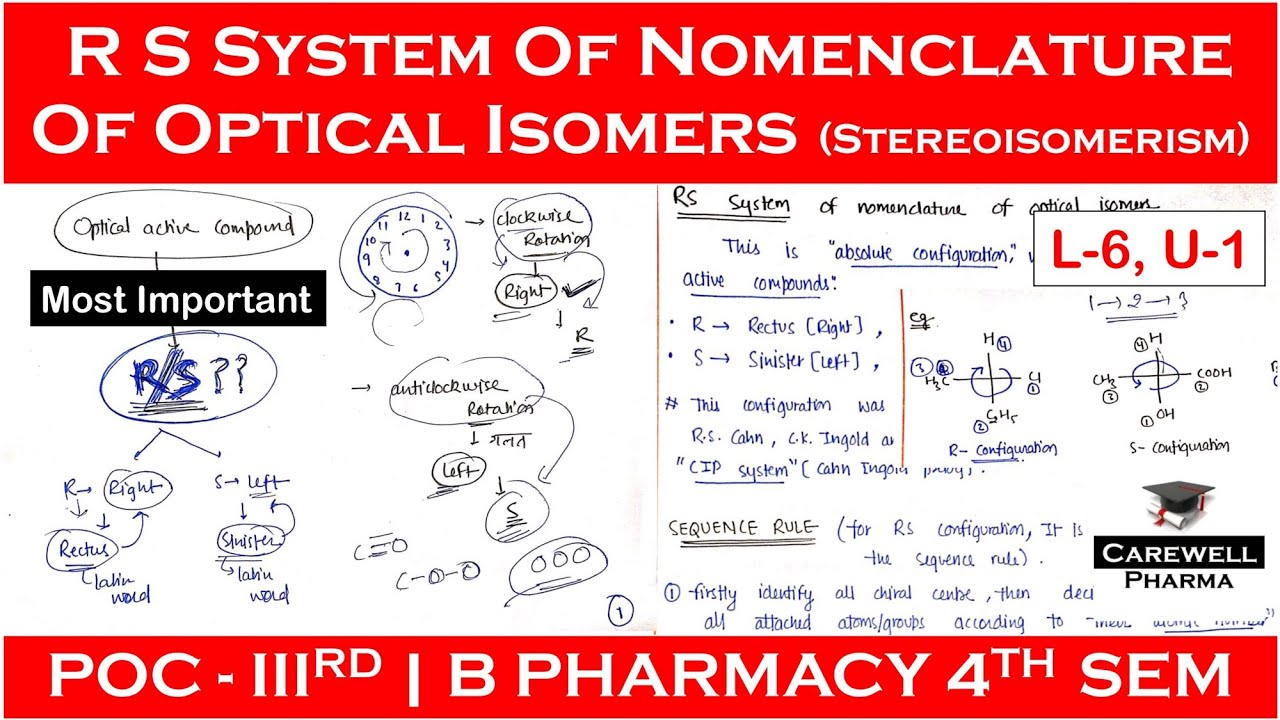 R S system of nomenclature of optical isomers || L-6, Unit-1 || POC - 3 ...