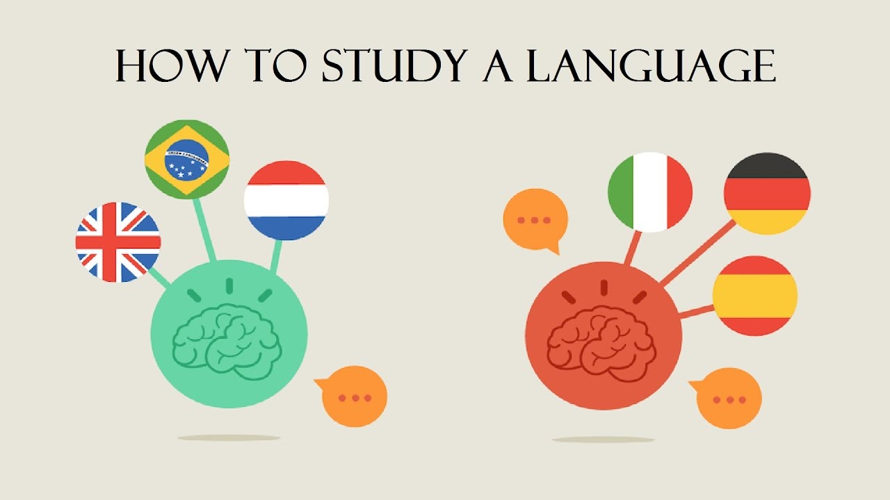 How to study a foreign language - cómo estudiar un idioma - study tips ...