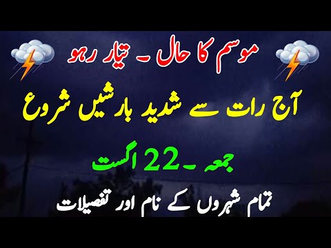 Pakistan Weather Update Today | Heavy Rain Forecast & Storm Alert ...