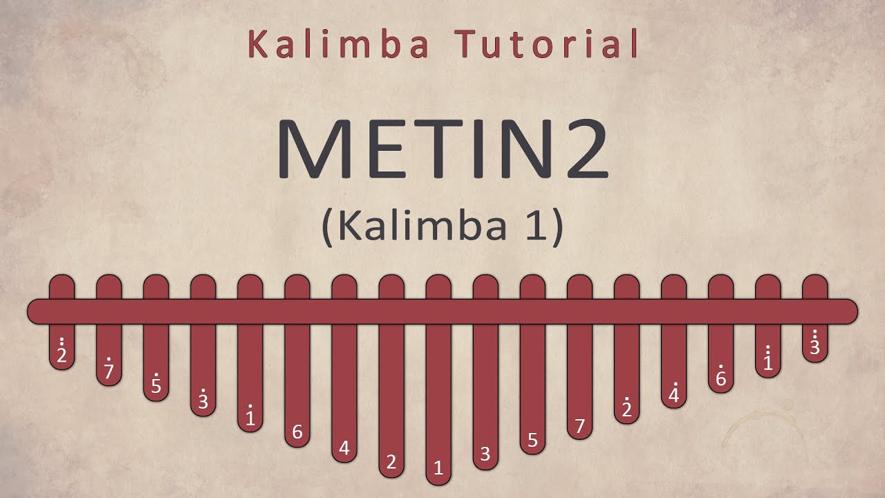 Metin2 (Kalimba 1) | Kalimba Academy Tutorials - YouTube