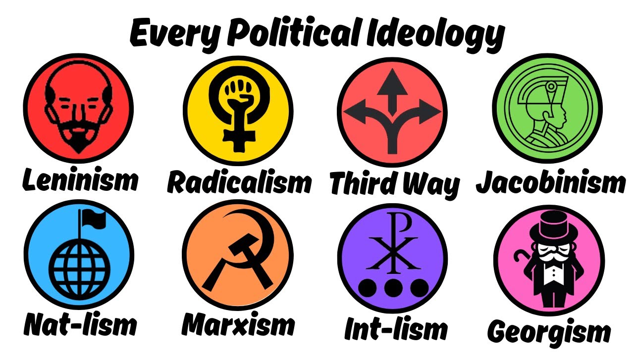Explaining Every Political Ideology in the World in Just 6 Minutes ...