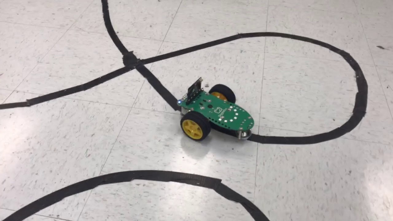 Engineering Lab - Giggle Bot - YouTube