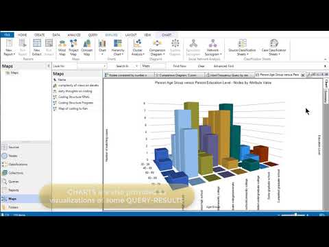 NVivo Charts | Qualitative Data Analysis Services - YouTube