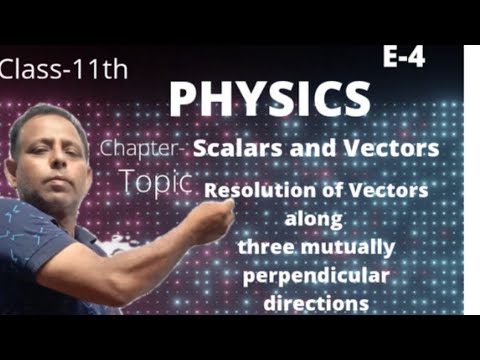 Resolution of a vector in three mutually perpendicular directions - YouTube