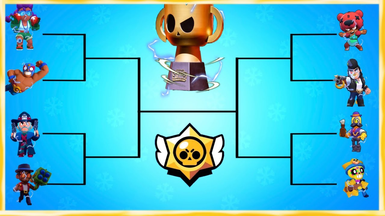 Who is The Best Rare Brawler !!| Brawl Stars Tournament 😱 #brawlstars ...