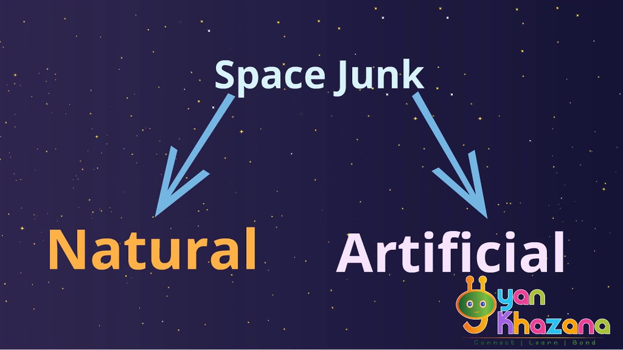 Lets Learn about Space Junk | Space Debris - YouTube