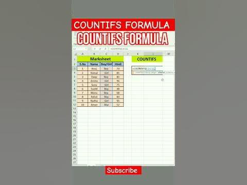 COUNTIFS Formula In MS Excel | #shorts #viral #treanding #computer #excel #short - YouTube
