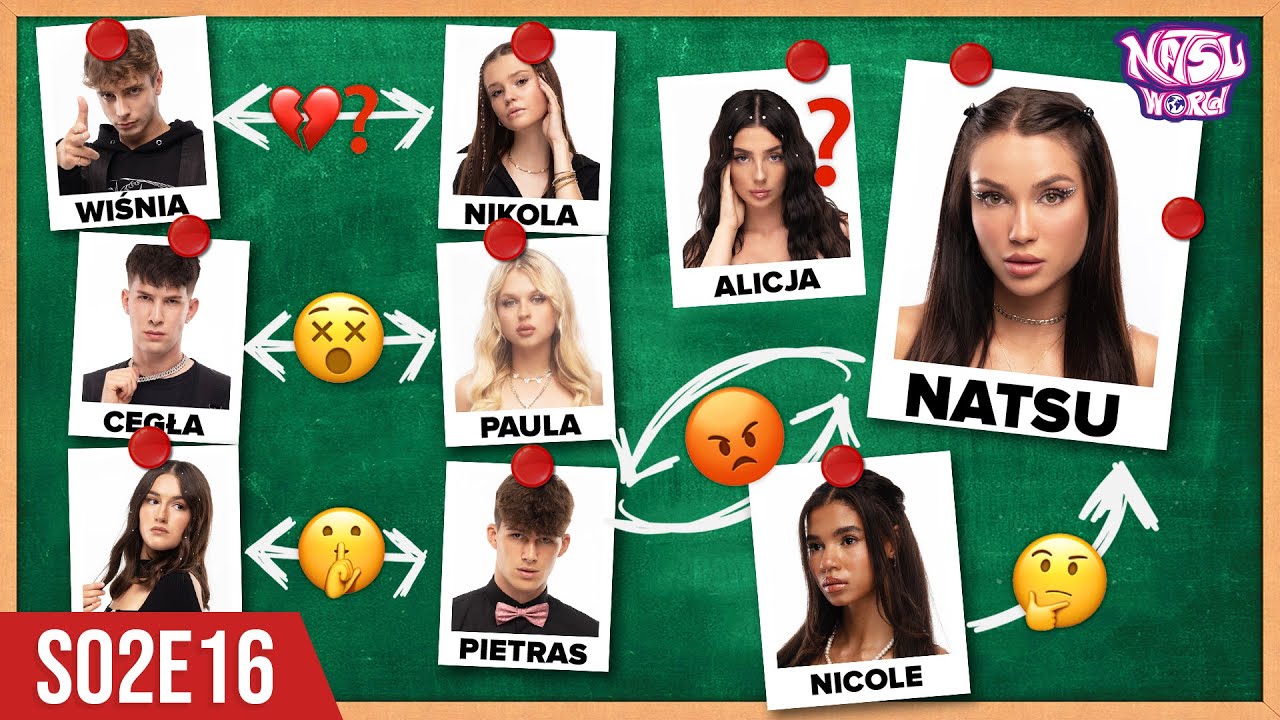 RELACJE W NATSU WORLD 3 - YouTube